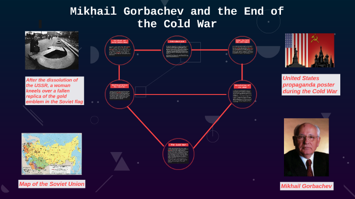 Mikhail Gorbachev and the End of the Cold War by Andrew Nemeroff on Prezi