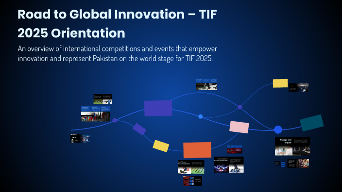 Road to Global Innovation – TIF 2025 Orientation by Sheikh Sumama on Prezi