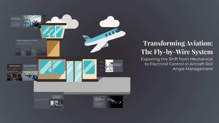 Transforming Aviation: The Fly-by-Wire System by REDA JAIT on Prezi