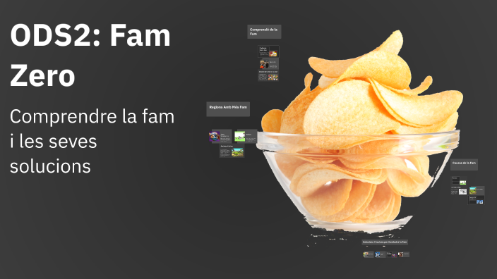 ODS2: Fam Zero by Derek on Prezi