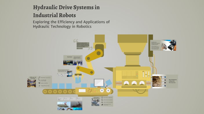 Hydraulic Drive Systems in Industrial Robots by dylen sepulvida on Prezi