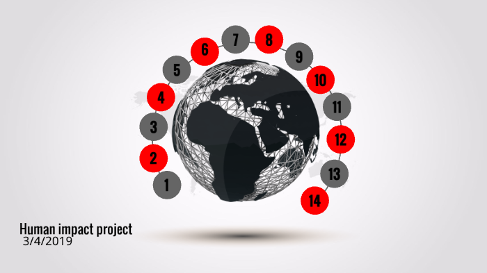 e.v science human impact project by ajoa arhin on Prezi