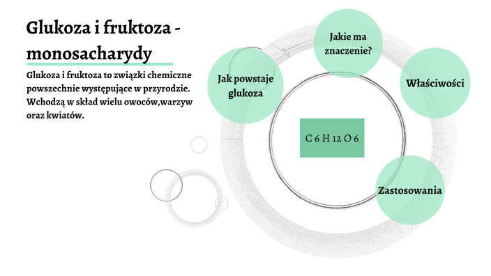 Glukoza i fruktoza - monosacharydy by Milena Przydzial on Prezi