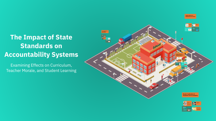 The Impact of State Standards on Accountability Systems by Kenisha Gage ...