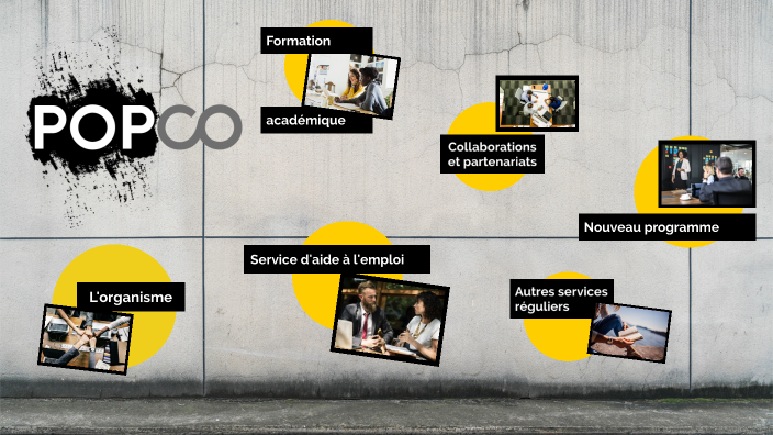 Popco 2022 by Bianca Gaudreault on Prezi