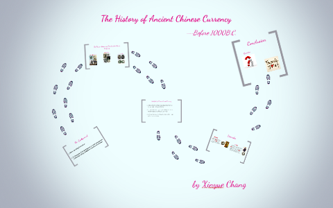 The History of Ancient Chinese Currency by casey chang on Prezi