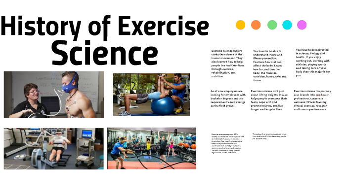 History of Exercise by shania springer on Prezi