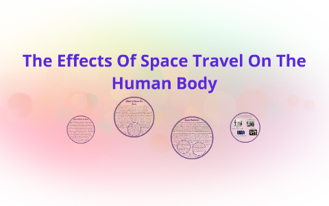 The Effects Of Space Travel On The Human Body by Erica Ford on Prezi