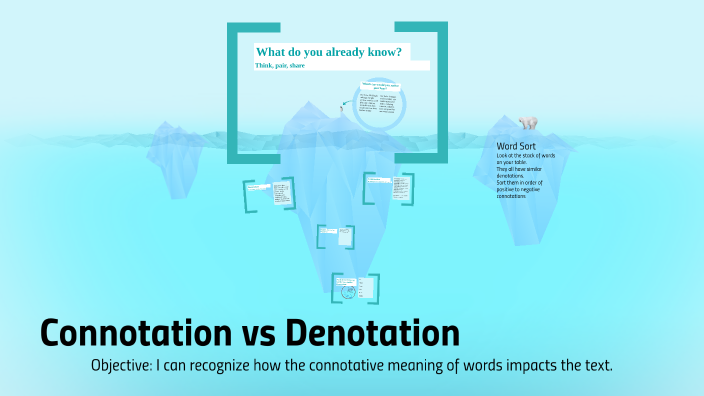 Connotation vs Denotation by Mattie Shepherd on Prezi