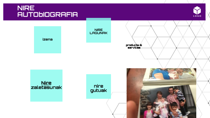 NIRE AUTOBIOGRAFIA by saioa onederra on Prezi