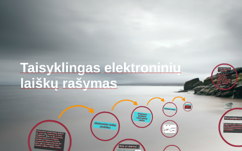Taisyklingas elektroninių laiškų rašymas by Aušra Miliūnaitė on Prezi