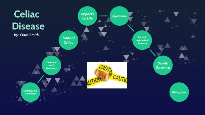 Genetics - Celiac by Ciara Smith on Prezi