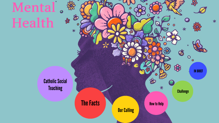 Mental Health Passion Project By Hannah Hipp On Prezi