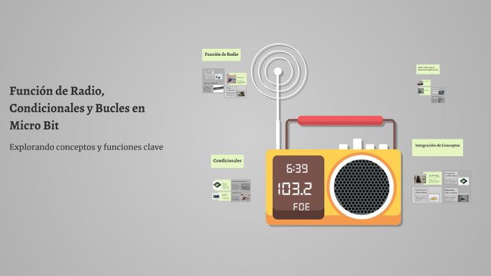Función de Radio, Condicionales y Bucles en Micro Bit by Thomas Nieto ...