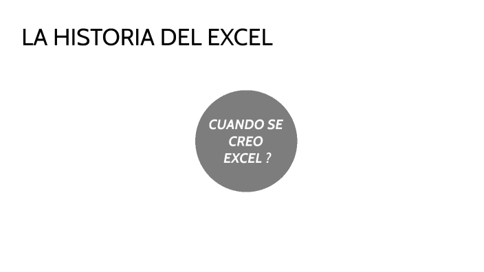 LA HISTORIA DEL EXCEL by Paolo Palomino Vitela on Prezi