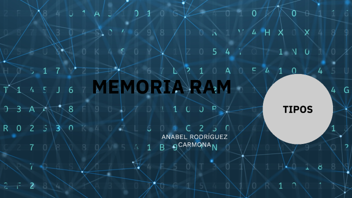 TIPOS DE MEMORIA RAM by anabel rodriguez carmona on Prezi