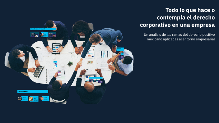 Todo lo que hace o contempla el derecho corporativo en una empresa by ...