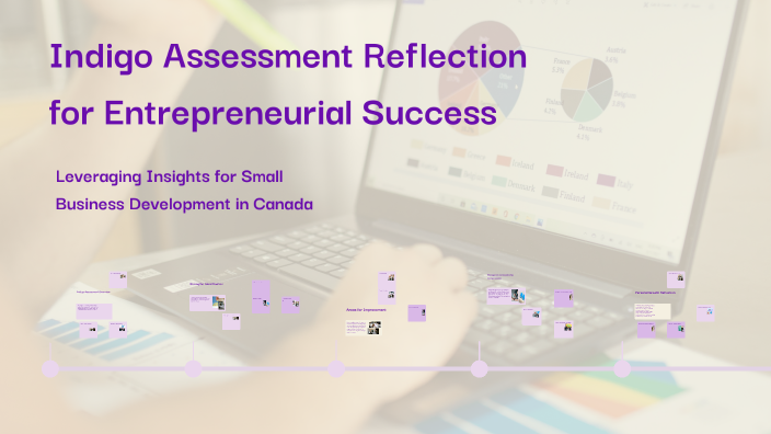 Indigo Assessment Reflection for Entrepreneurial Success by Pankaj Saini on Prezi