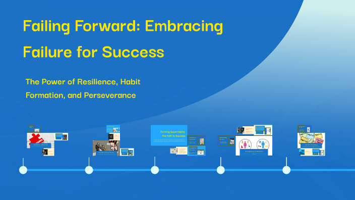 Failing Forward: Embracing Failure for Success by Kotryna P on Prezi