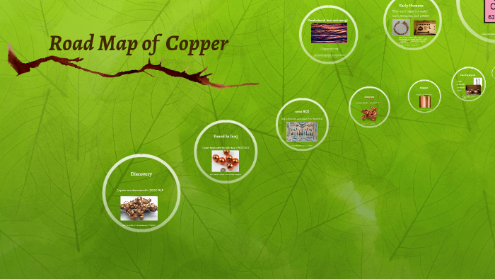 Road Map of Copper by sophia bubba on Prezi
