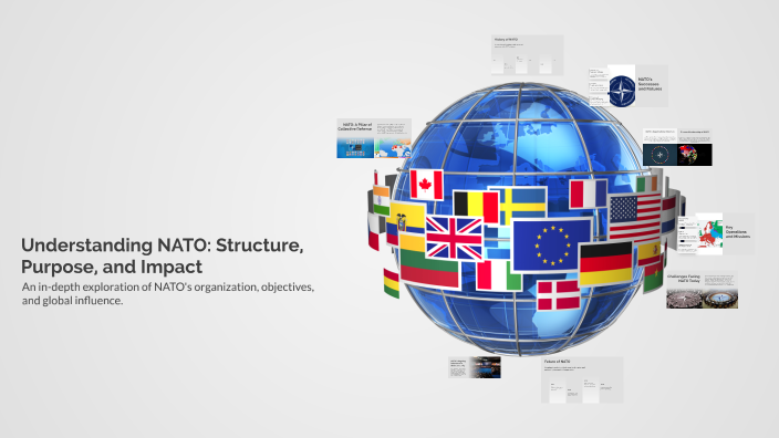 Understanding NATO: Structure, Purpose, and Impact by maleeha nasir on ...