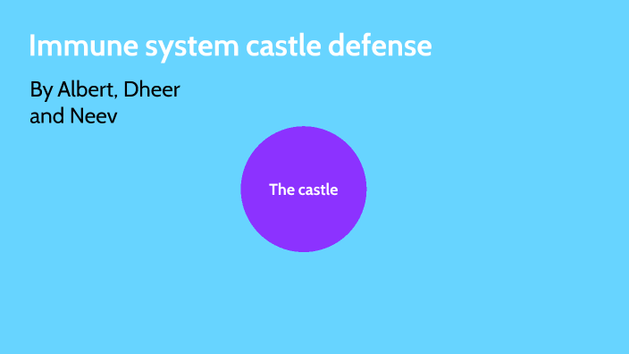 Immune Cells castle defence by Neev MALHOTRA on Prezi