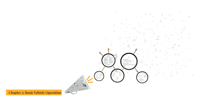 Chapter 3: Basic Vehicle Operation by on Prezi