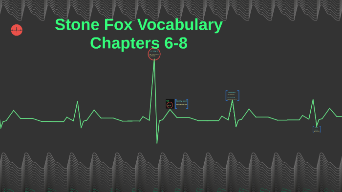 Stone Fox Vocabulary by Dana Myers on Prezi