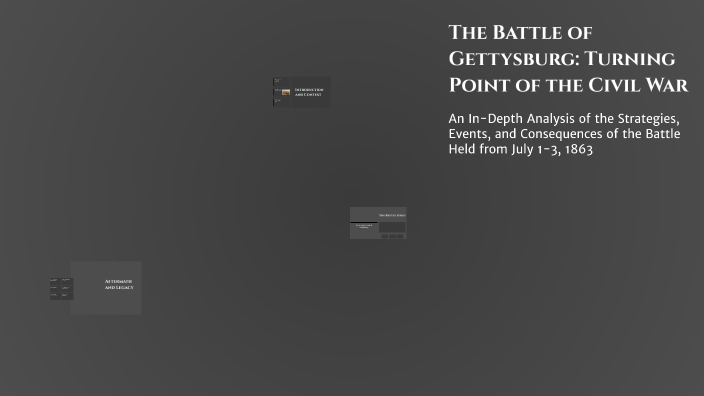 The Battle of Gettysburg: Turning Point of the Civil War by Emilio ...