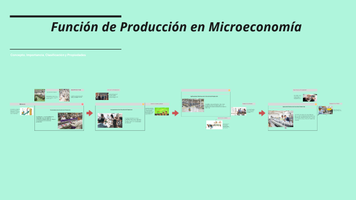 Función de Producción en Microeconomía by Alba Gamboa on Prezi