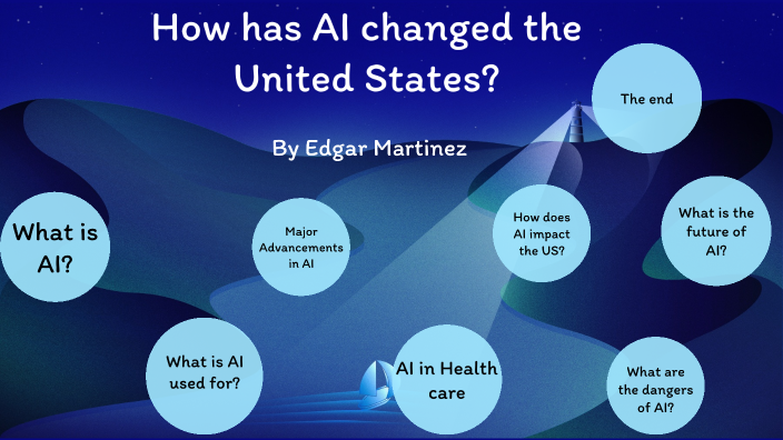 How has AI changed the United States? by Edgar Martinez on Prezi