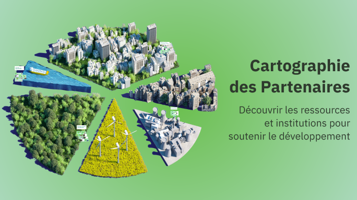 Cartographie des Partenaires by Philippe Ouellet on Prezi
