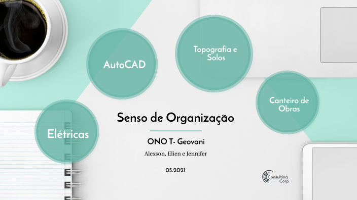 Senso de organização ou Seiton by elien pyetra on Prezi
