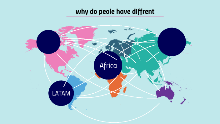 why do people have different skin tones by Mina Ahmed on Prezi