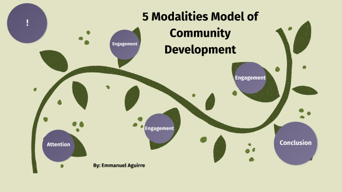 5 Modalities Model of Community Development by LUC AS on Prezi