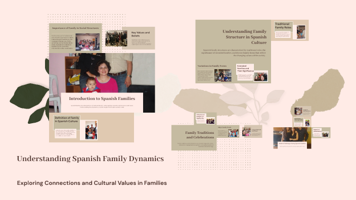 Understanding Spanish Family Dynamics by Chase Rothblum on Prezi
