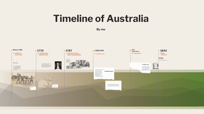 Timeline of Australia by Ember CONNORS on Prezi