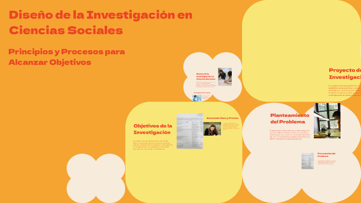 Diseño de la Investigación en Ciencias Sociales by estefania fiallos on ...