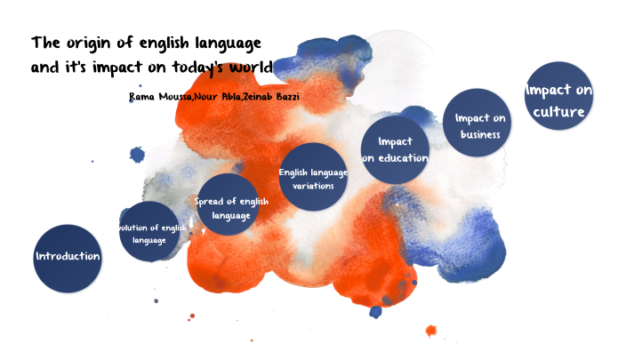 origin of english language by Nour Abla on Prezi