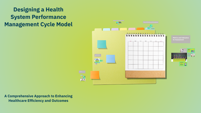 Designing a Health System Performance Management Cycle Model by Elaheh ...
