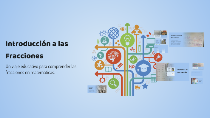 Introducción a las Fracciones by Raquel Diaz Mamani on Prezi