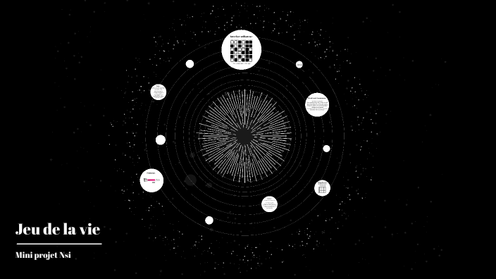 nsi by ryan wach on Prezi