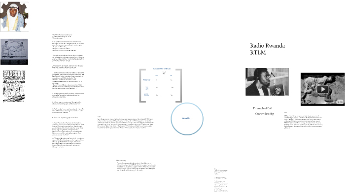 Genocide by David Akerson on Prezi