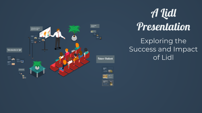 A Lidl Presentation by Mark Vroom on Prezi