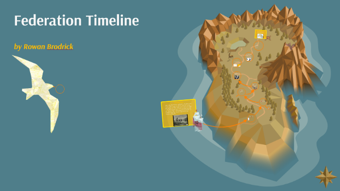 federation timeline by Rowan Brodrick on Prezi