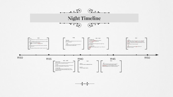 Night Timeline by Mu Way on Prezi