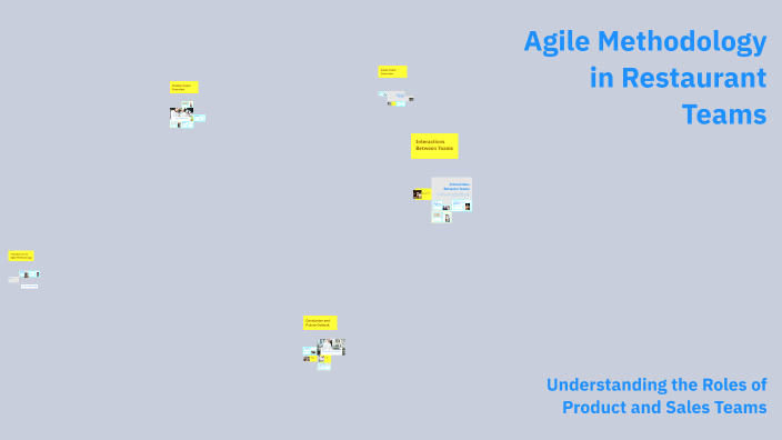 Agile Methodology in Restaurant Teams by Hüma Noras on Prezi