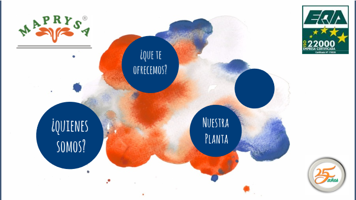 Maprysa by ELIZABETH SERRANO on Prezi