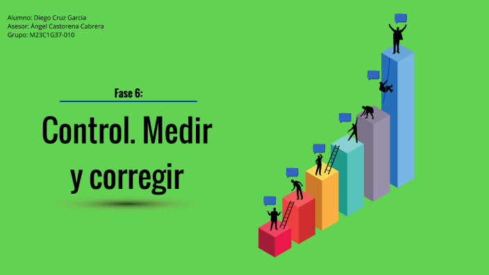 Control. Medir y corregir by Diego Cruz Garcia on Prezi