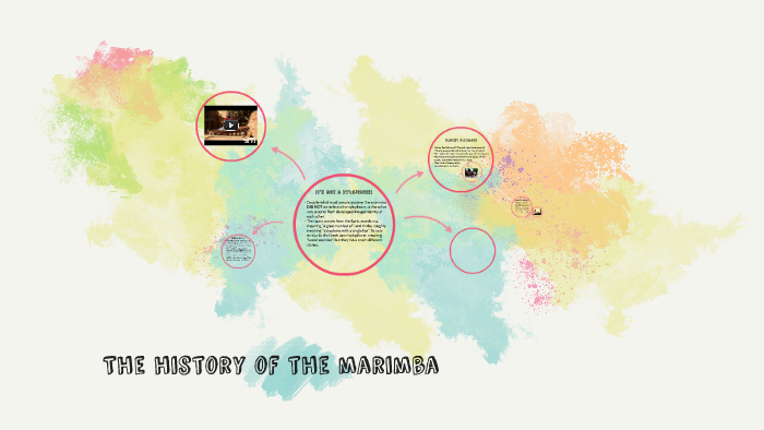 The history of the marimba by Stephen Childress